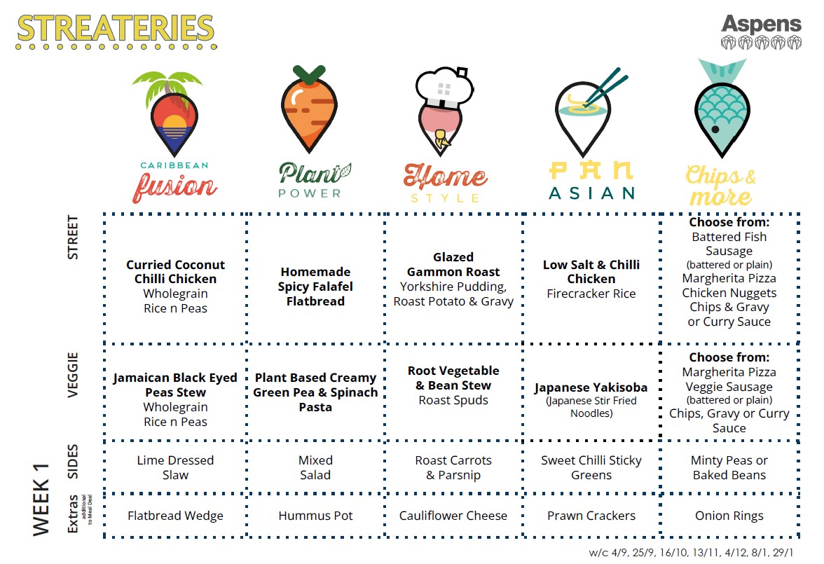 The Emmbrook School - School Meals - Aspens Catering