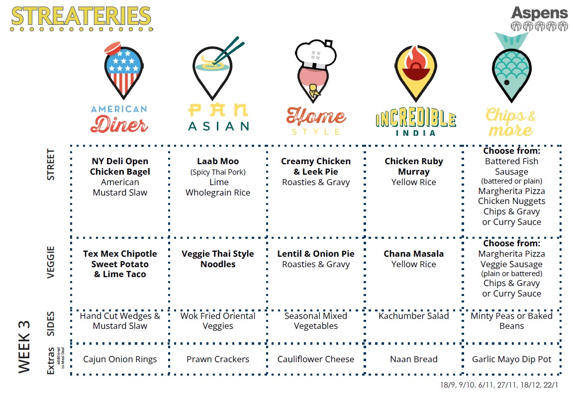 The Emmbrook School - School Meals - Aspens Catering